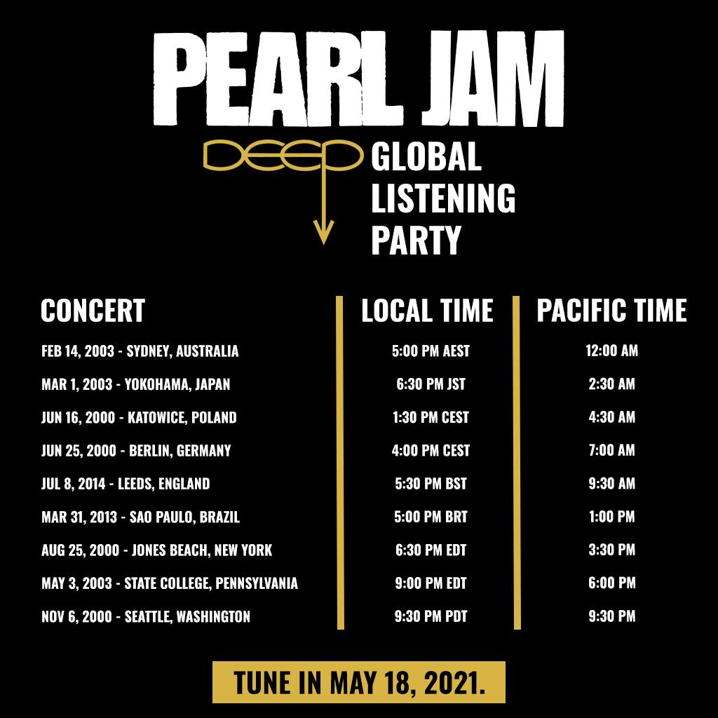 Pearl Jam makes history with digital release of nearly 200 live shows ...